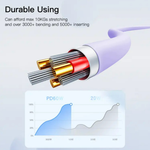 60W Liquid Silicone Charging Cable I Techfita